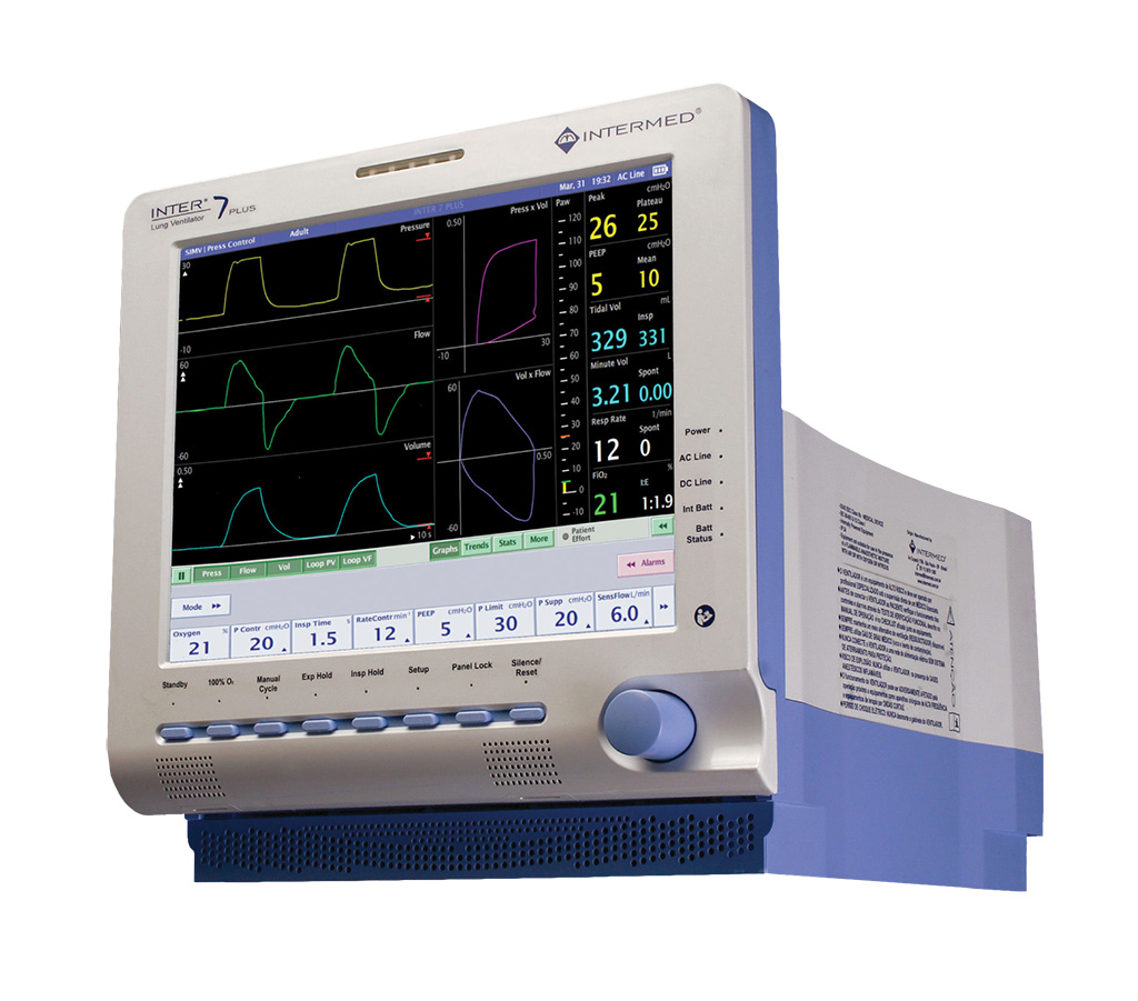 Ventilador Inter 7 Plus | Suporte Hospitalar